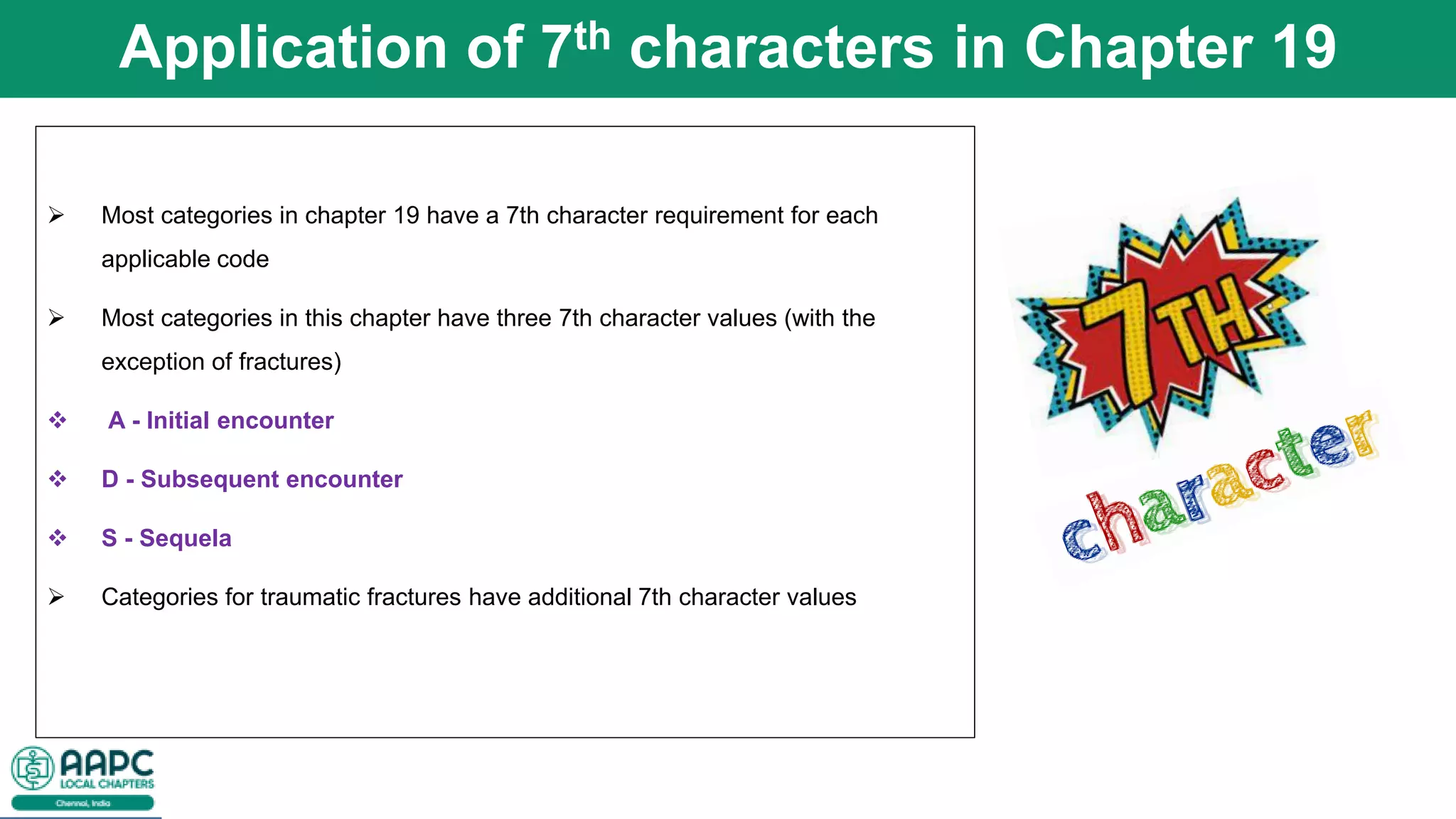 ICD-10-CM Chapter 19.pdf