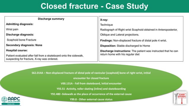 ICD-10-CM Chapter 19.pdf | Death, Injury, or Military Conflict ...