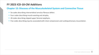 ICD-10-CM Updates Take Effect in October 2022 | PPT
