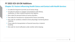 ICD-10-CM Updates Take Effect in October 2022 | PPT