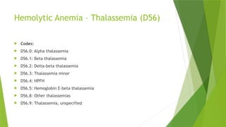 ICD-10 Codes for Anemia (International Classification of Diseases).pptx