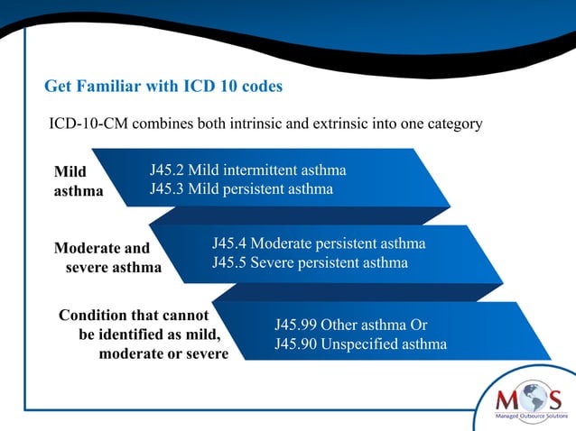 ICD-10 Codes for Documenting Asthma | PPSX | Illegal Drugs, Tobacco ...