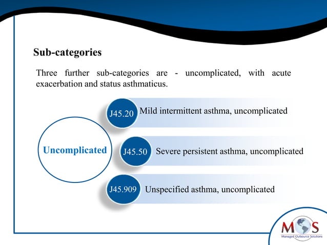 ICD-10 Codes for Documenting Asthma | PPSX | Illegal Drugs, Tobacco ...
