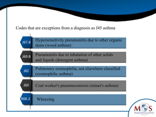 ICD-10 Codes for Documenting Asthma | PPSX | Illegal Drugs, Tobacco ...