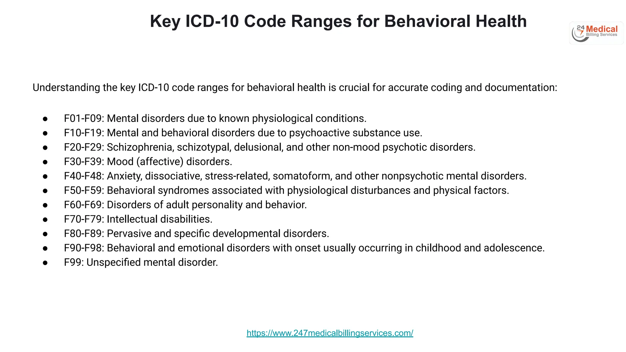 ICD-10 Coding For Behavioral Health .pdf