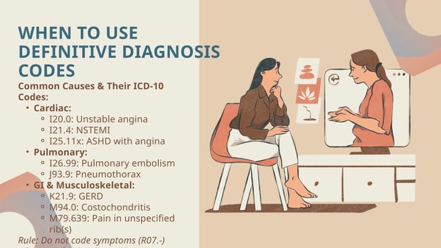 ICD-10 Chest Pain Coding Essentials: Accuracy, Compliance, and Payment ...