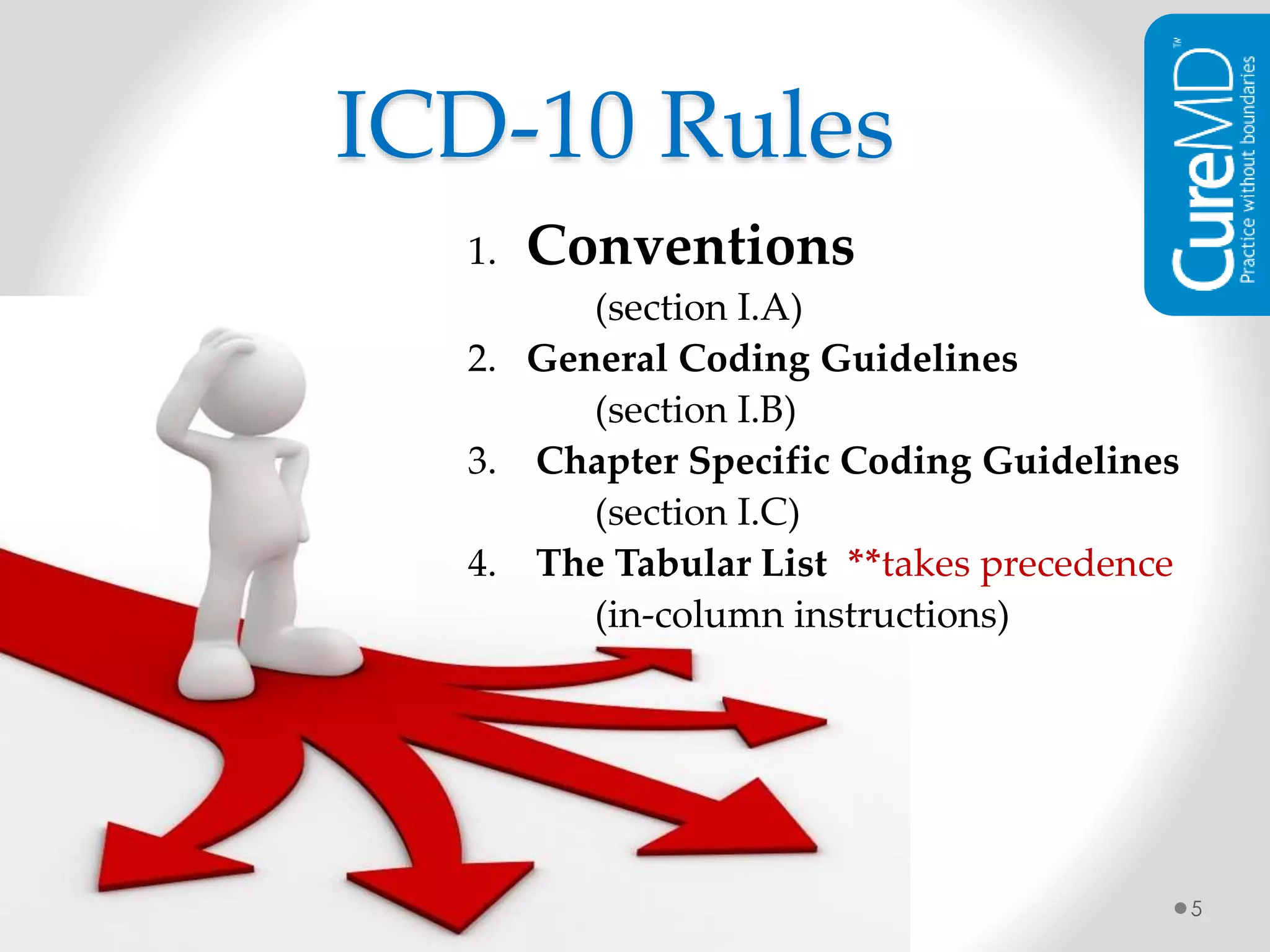 ICD-10 Conventions and Guidelines | PPTX