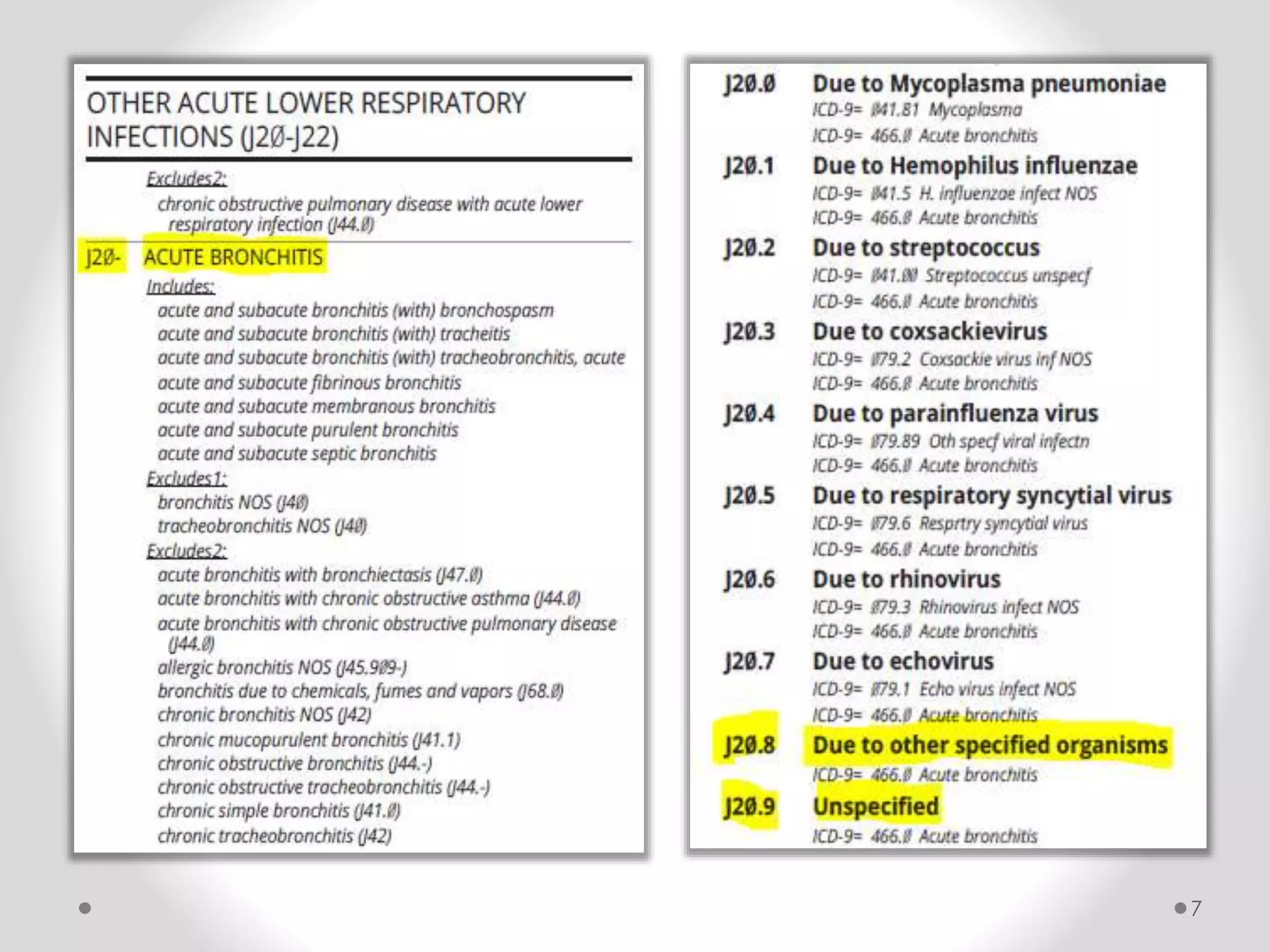 ICD-10 Conventions and Guidelines | PPTX