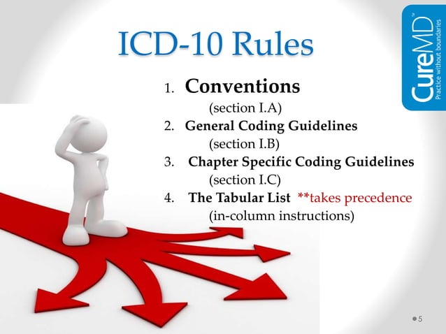 ICD-10 Conventions and Guidelines | PPTX | Infectious Diseases | Diseases and Conditions