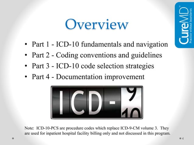 Icd 10 Conventions And Guidelines Ppt