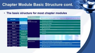 Icd 10 course lecture slide (ch 4,7,8) | PPTX | Endocrine and Metabolic ...