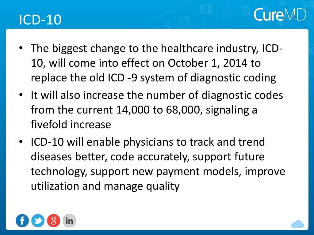 ICD-10: Get your practice ready for the biggest change