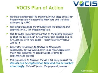 ICD-10 Implementation, Benefits and Plan of Action for Internal ...