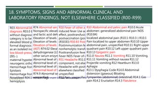 International Classification of Diseases (ICD-10-CM) | PPSX
