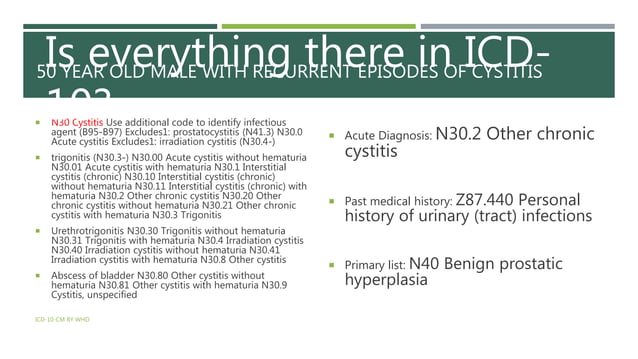 International Classification of Diseases (ICD-10-CM) | PPSX | Heart and ...