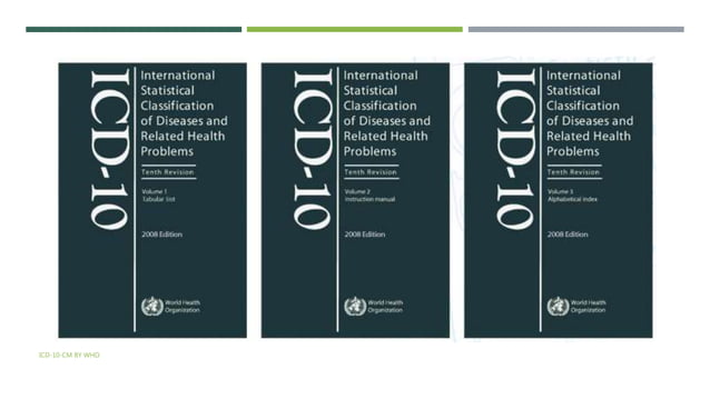 International Classification of Diseases (ICD-10-CM) | PPSX | Heart and ...