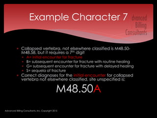 ICD-10 Coding Overview | PDF