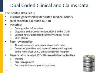 ICD-10 Testing | PPT