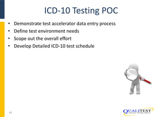 ICD-10 Testing | PPTX | Heart and Cardiovascular Diseases | Diseases ...
