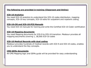 Comprehensive ICD-10 Training India, Bangalore, Hyderabad, Chennai ...