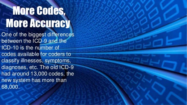 ICD-10 Vs. ICD-9: Knowing the Differences