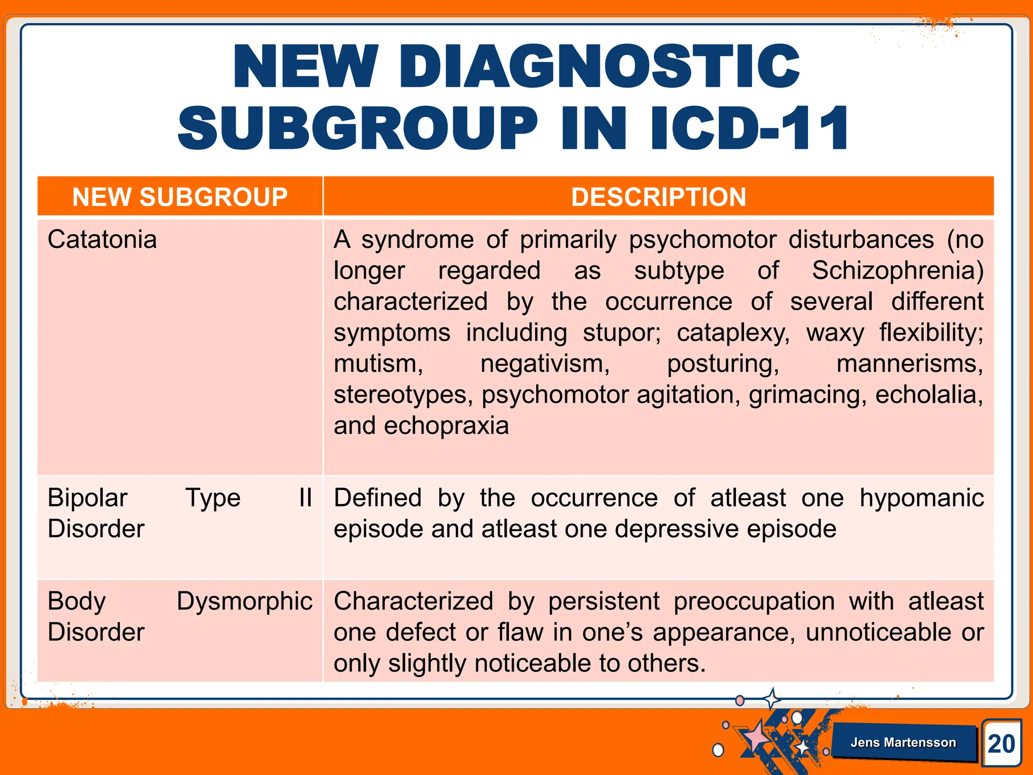 ICD-11 | PPTX