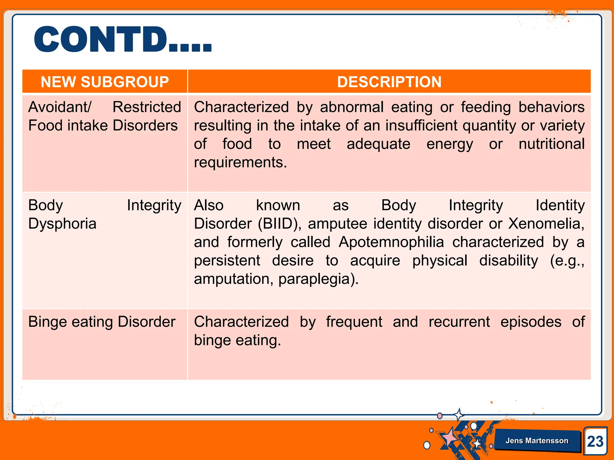 ICD-11 | PPTX