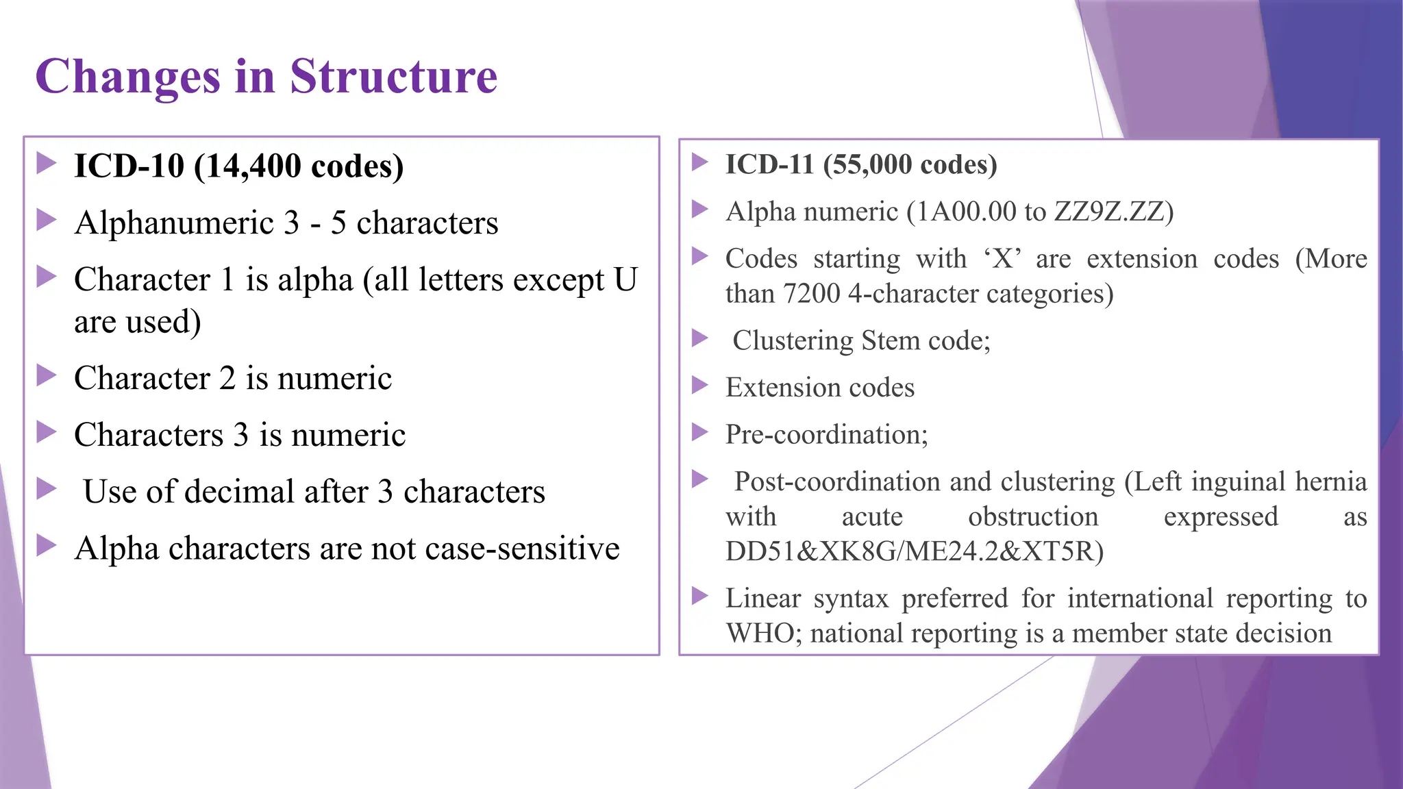 ICD-11 Classification of Mental Disorders.pptx