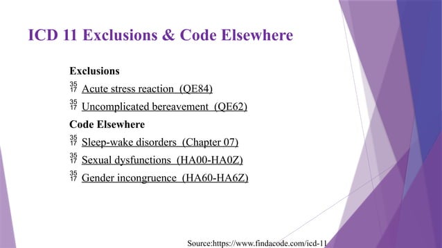 ICD-11 Classification of Mental Disorders.pptx