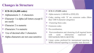 ICD-11 Classification of Mental Disorders.pptx