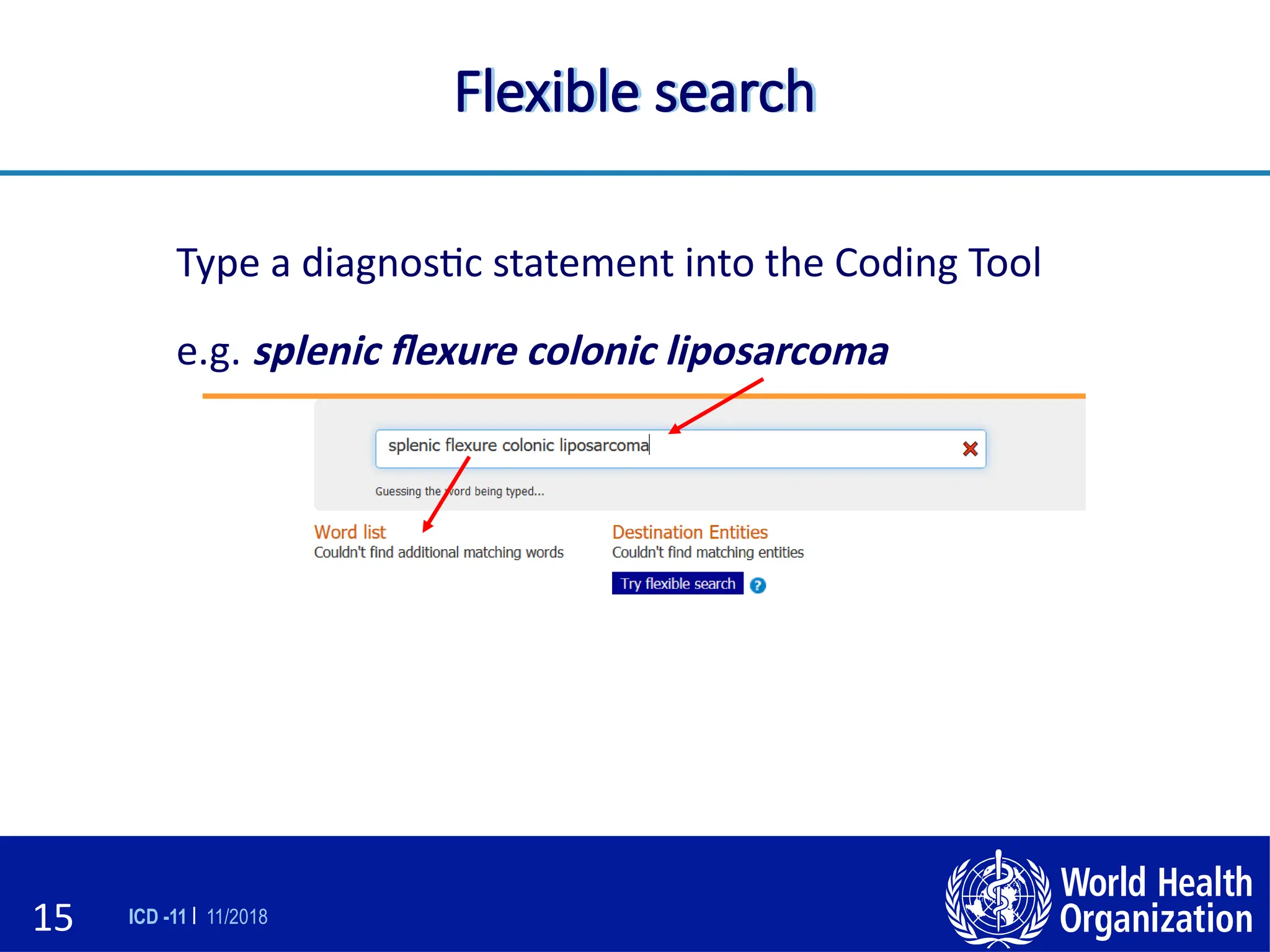 ICD-11_core_sharing.pptxWHO Family of Classifications | PPTX