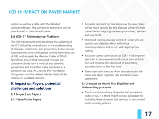 ICD 11: Impact on Payer Market | PDF