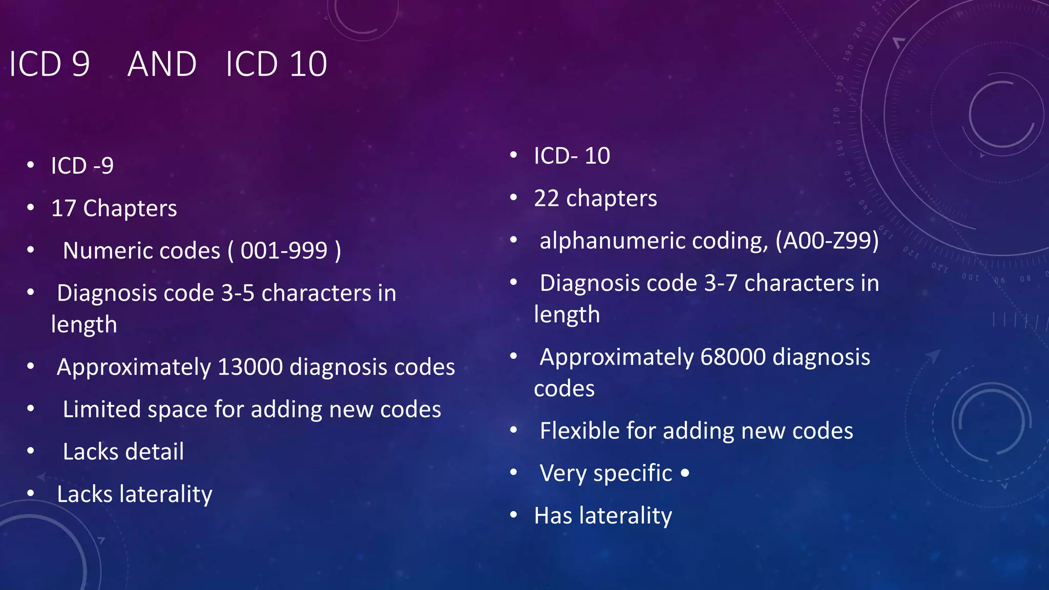 International classification of drugs and IPNP | PPTX