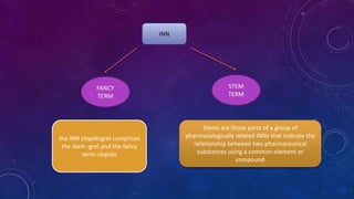 International classification of drugs and IPNP | PPTX