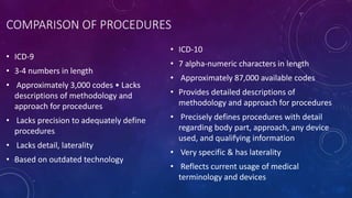 International classification of drugs and IPNP | PPTX