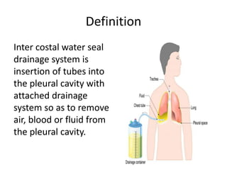 Intercostal drainage tube insertion | PPT
