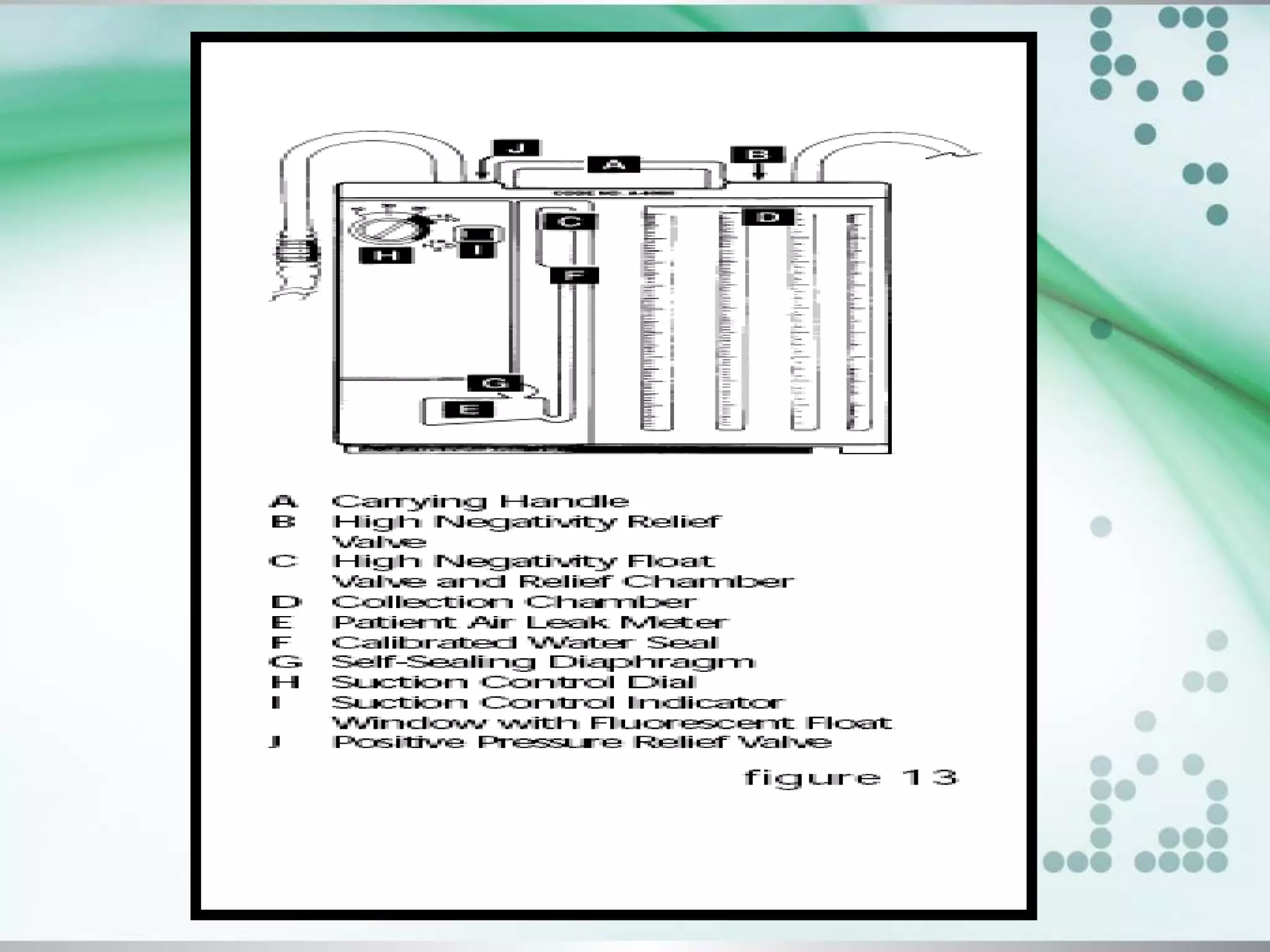 CHEST TUBE DRAINAGE | PPTX