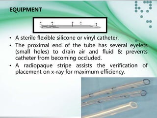 CHEST TUBE DRAINAGE | PPTX