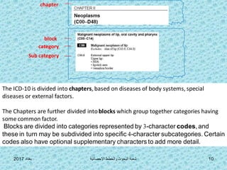 ICD_العرض الخاص.pdf
