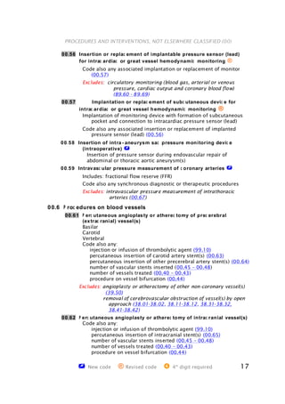 ICD-9-CM Procedures (Ophthalmic Only).pdf