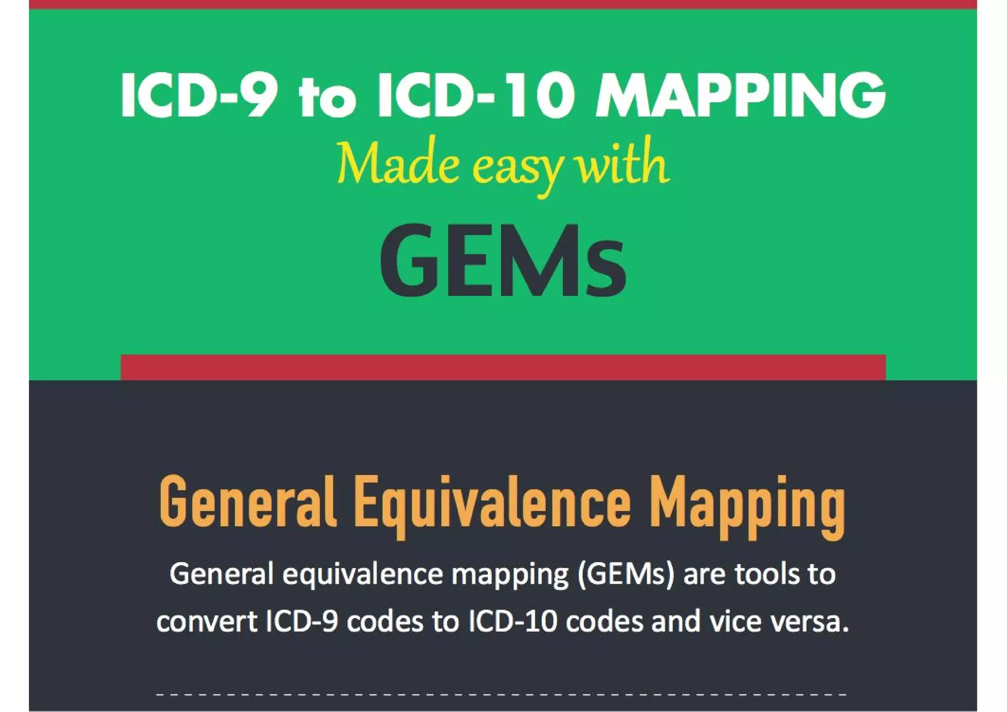 ICD-9 to ICD-10 Mapping Made Easy with GEMs | PPT
