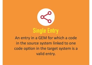 ICD-9 to ICD-10 Mapping Made Easy with GEMs | PDF