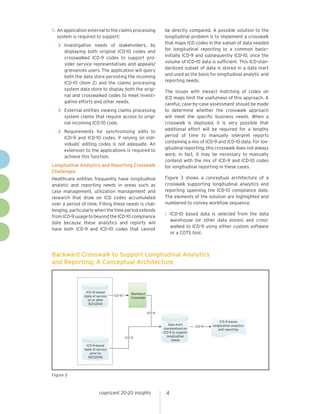 ICD Code Crosswalks: No Substitute for ICD-10 Compliance | PDF