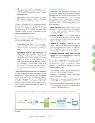 ICD Code Crosswalks: No Substitute for ICD-10 Compliance | PDF
