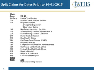 ICD-10 Overview | PPTX | Health Insurance | Insurance