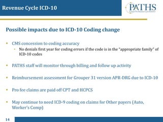 ICD-10 Overview | PPT