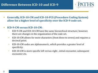 ICD-10 Overview | PPTX | Health Insurance | Insurance