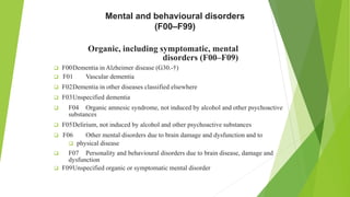 ICD 10 CLASSIFICATIONS.pptx
