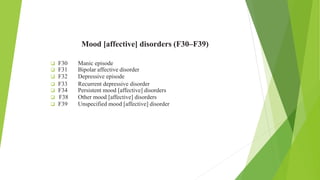 ICD 10 CLASSIFICATIONS.pptx