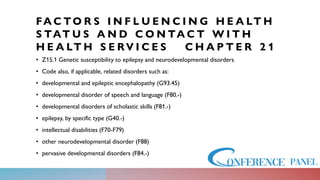 Prepare for the 2025 ICD-10-CM Code Updates | PDF